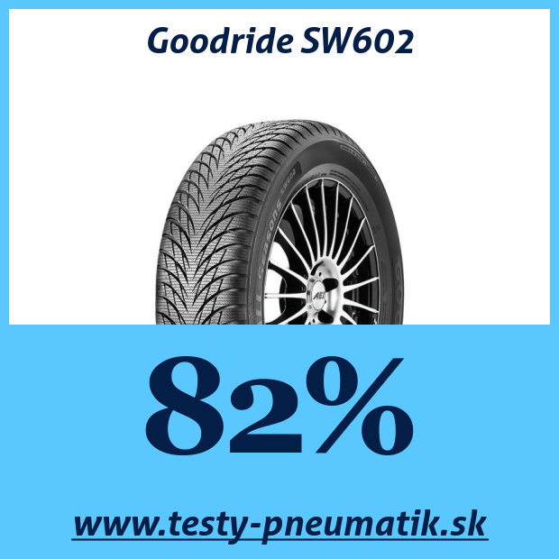 Goodride SW602: 92 %, 6 recenzií | Testy-Pneumatik.sk