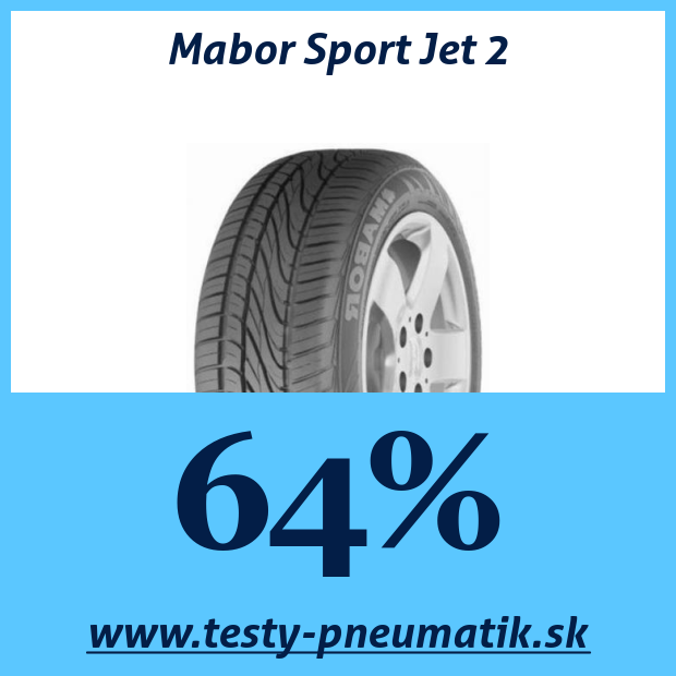 Mabor Sport Jet 2: 83 %, 1 recenzia, od 159,79 € | Testy-Pneumatik.sk